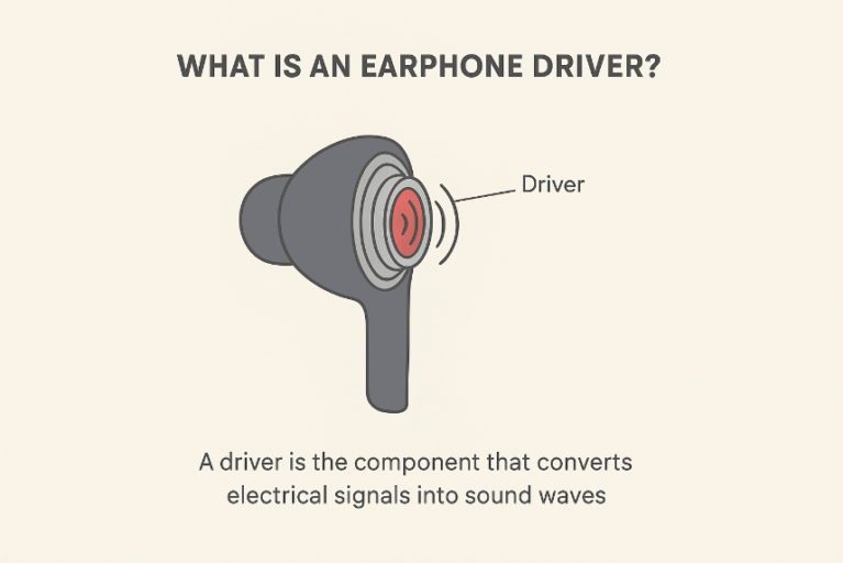 What Is An Earphone Driver? Types & Sound Explained